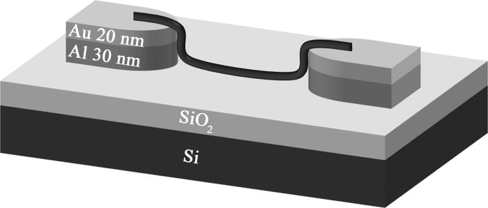 Eutectic alloy electrode for rigid and low resistance carbon nanotube ...