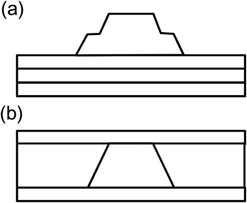 Simulation of electron scattering in a scanning electron microscope for ...
