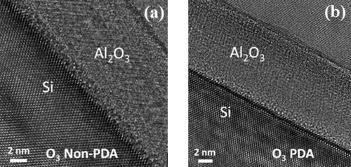 Charge trapping analysis of Al2O3 films deposited by atomic layer ...