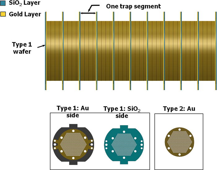 Fabrication of 3D charged particle trap using through-silicon vias etched by deep reactive ion ...
