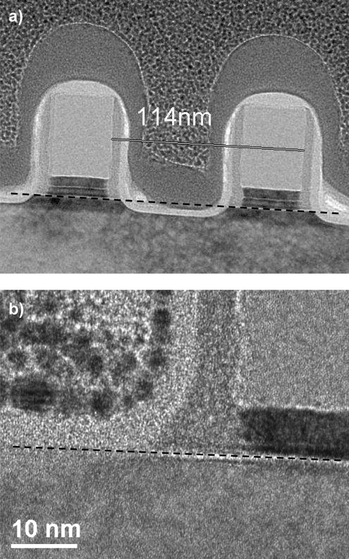 Patterning of silicon nitride for CMOS gate spacer technology. I ...