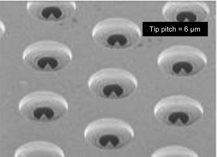 Thermal field forming of Spindt cathode arrays | Journal of Vacuum ...