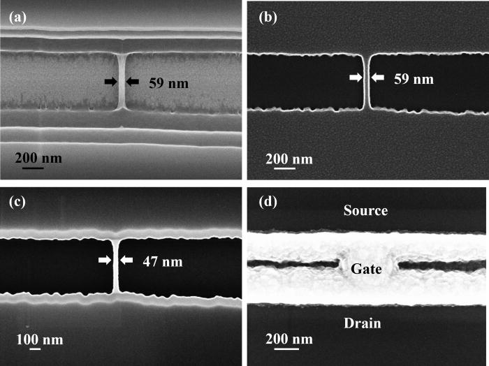 Investigation of mobility enhancement of junctionless nanowire ...