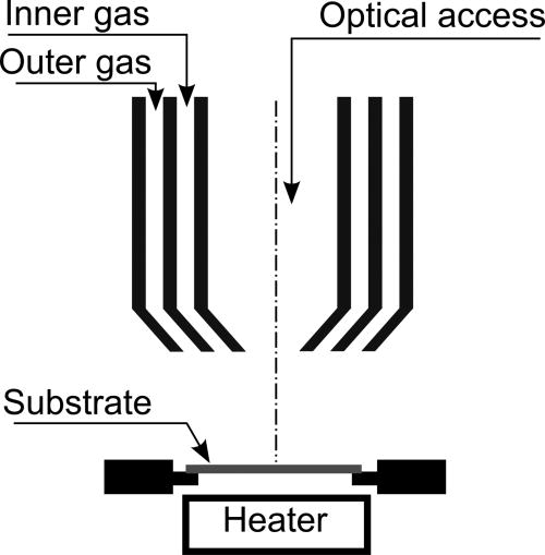 Focused gas beam injection for efficient ammonia-molecular beam ...