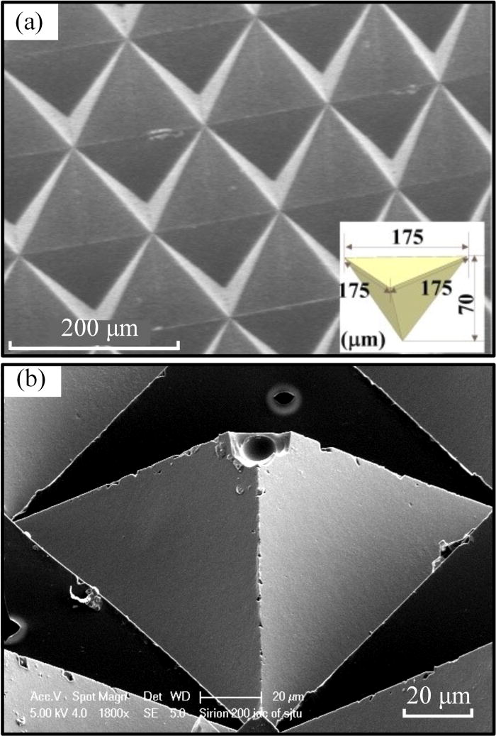 Study on bubble defects in roll-to-roll UV imprinting process for ...