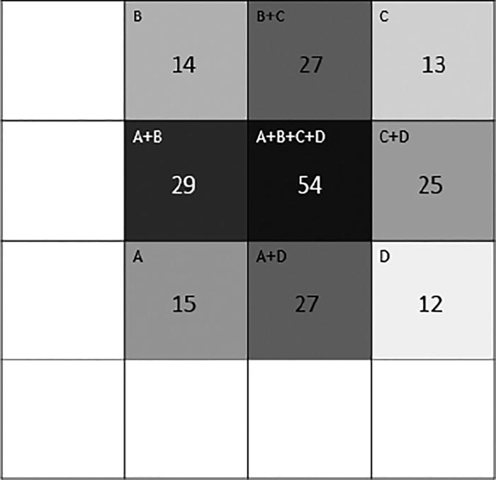 Impact of parallelism on data volumes for a multibeam mask writer ...
