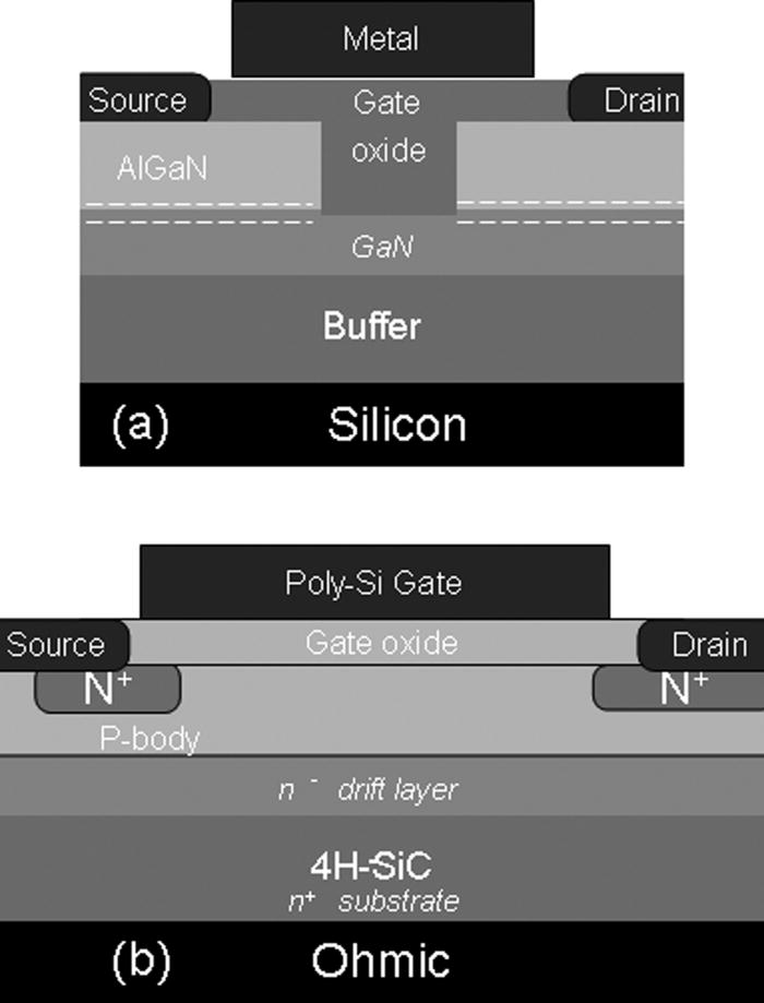 Effects of interface states and near interface traps on the threshold ...