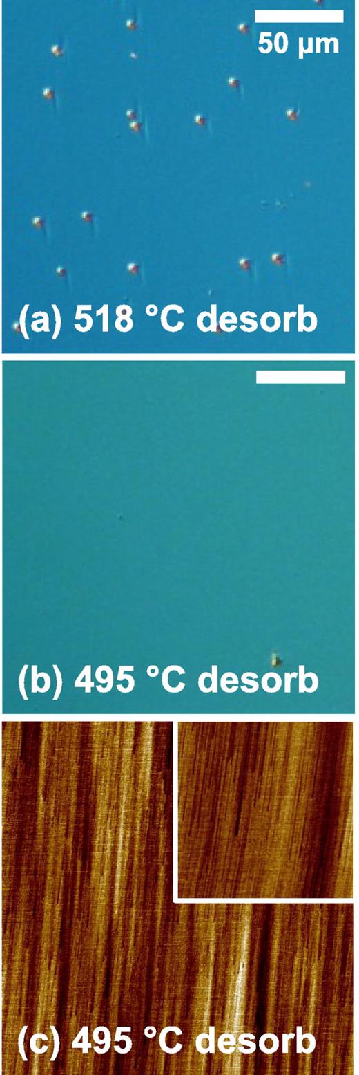 Review Article: Molecular beam epitaxy of lattice-matched InAlAs and ...