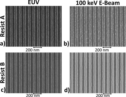 Study of shot noise in photoresists for extreme ultraviolet lithography ...