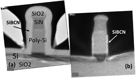 Thin layer etching of low-k SiCO spacer using hydrogen ion implantation ...