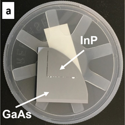 On the optimum off-cut angle for the growth on InP(111)B substrates by ...