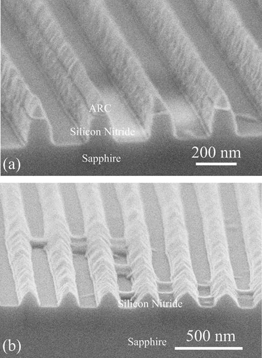 Increasing etching depth of sapphire nanostructures using multilayer ...