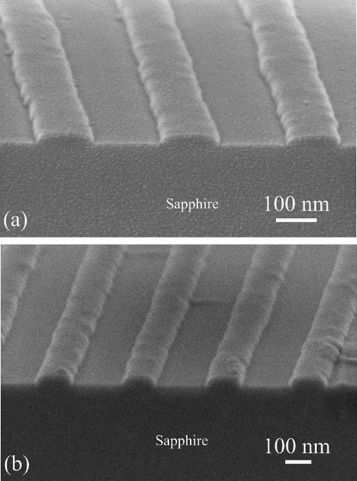 Increasing etching depth of sapphire nanostructures using multilayer ...