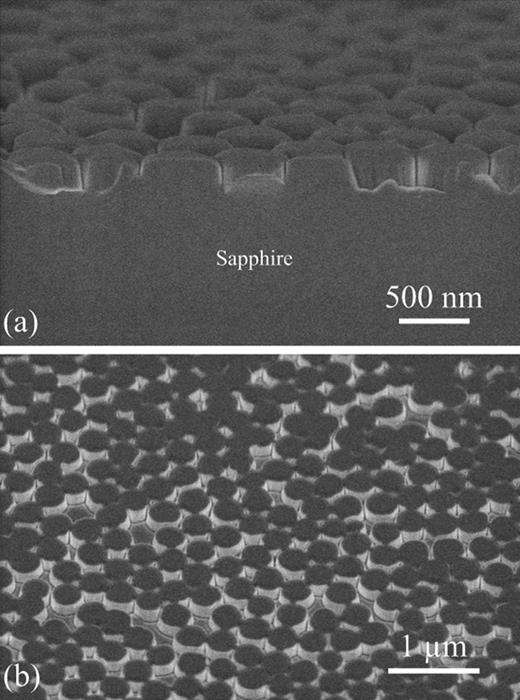 Increasing etching depth of sapphire nanostructures using multilayer ...