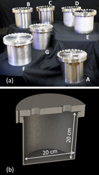 Outgassing rate comparison of seven geometrically similar vacuum ...