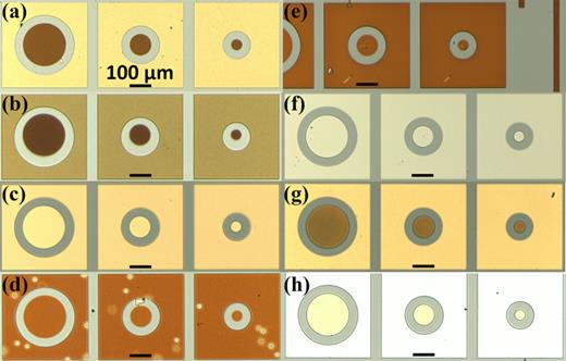 Titanium diffusion in Si/Al2O3/Ti/Au metal oxide semiconductor ...
