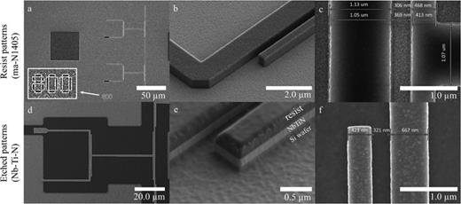 Combined ultraviolet- and electron-beam lithography with Micro-Resist ...