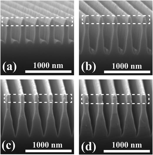 Controlling the etch selectivity of silicon using low-RF power HBr ...