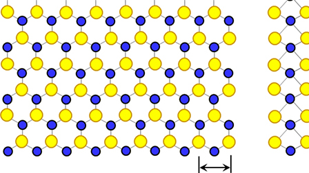 Field electron emission and field ion microscope images of layered ...
