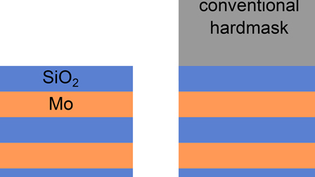 Hardmask engineering by mask encapsulation for enabling next generation ...