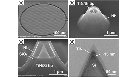 Electron emission properties of titanium nitride coated volcano ...