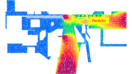 Numerical investigation of flow and particles contamination in reticle ...
