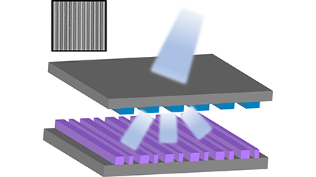 Fabrication of double-grooved gratings using coplanar multibeam ...