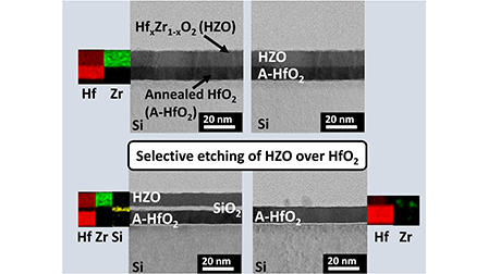 Selective wet etching of atomic layer deposited ferroelectric hafnium ...