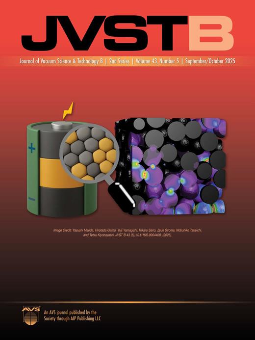 Dry etching characteristics of titanium dioxide grown by different ...