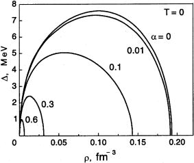 Density, spin, and isospin correlations in low-density two-component ...