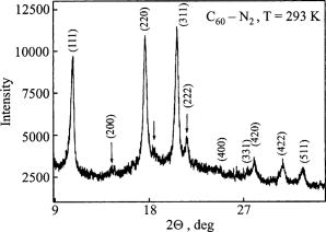 Intercalation of fullerite C60 with N2 molecules. An investigation by x ...