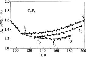 Heat transfer in the “plastic” phase of hexafluoroethane | Low ...