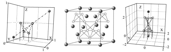 Statistical model structure of A1−xZxB2 Laves phase C15 system—the ...