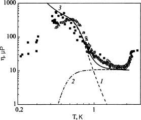 Viscosity and relaxation processes in the phonon-roton system of He II ...