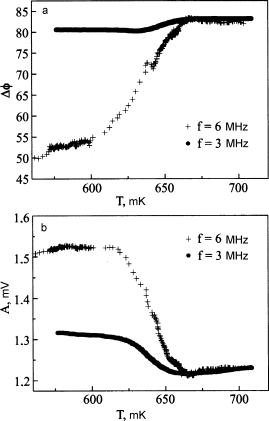 Effect of a guiding electric field on the melting of a 2D electron ...