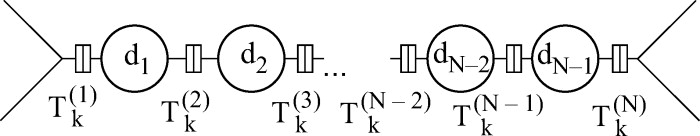 Weak localization, Aharonov-Bohm oscillations, and decoherence in ...