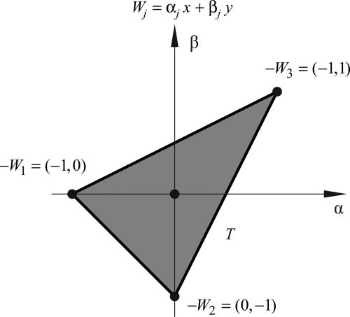 Two-dimensional Pauli operator in a magnetic field | Low Temperature ...