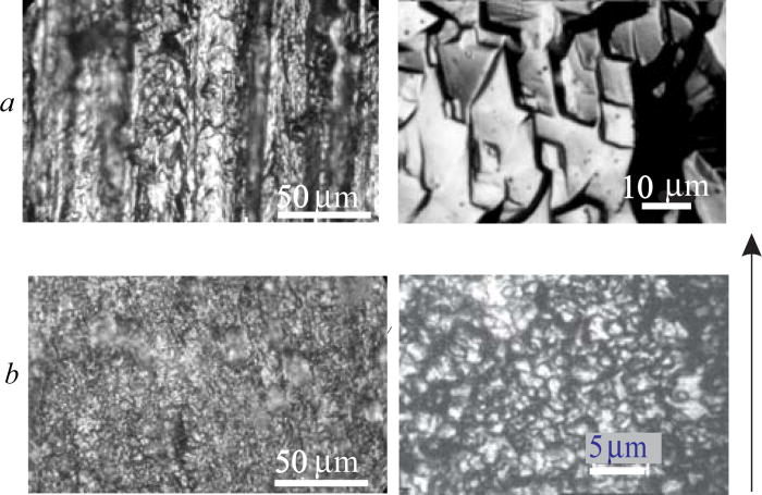 Microstructure and low-temperature plastic deformation of Al–Li alloy ...