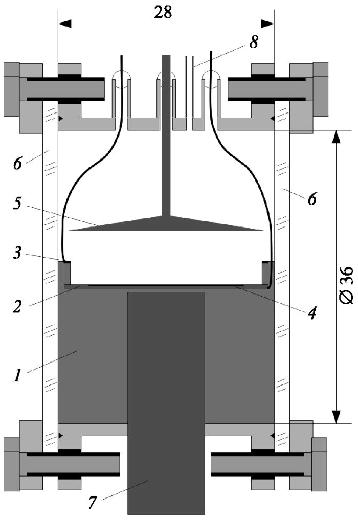The surface instability of liquid hydrogen and helium | Low Temperature ...