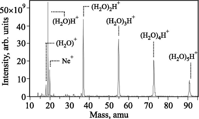 Photo-stimulated desorption from water and methane clusters on the ...