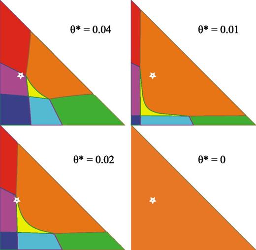 Mean-field RVB ground states of lattice models of CuNCN | Low ...
