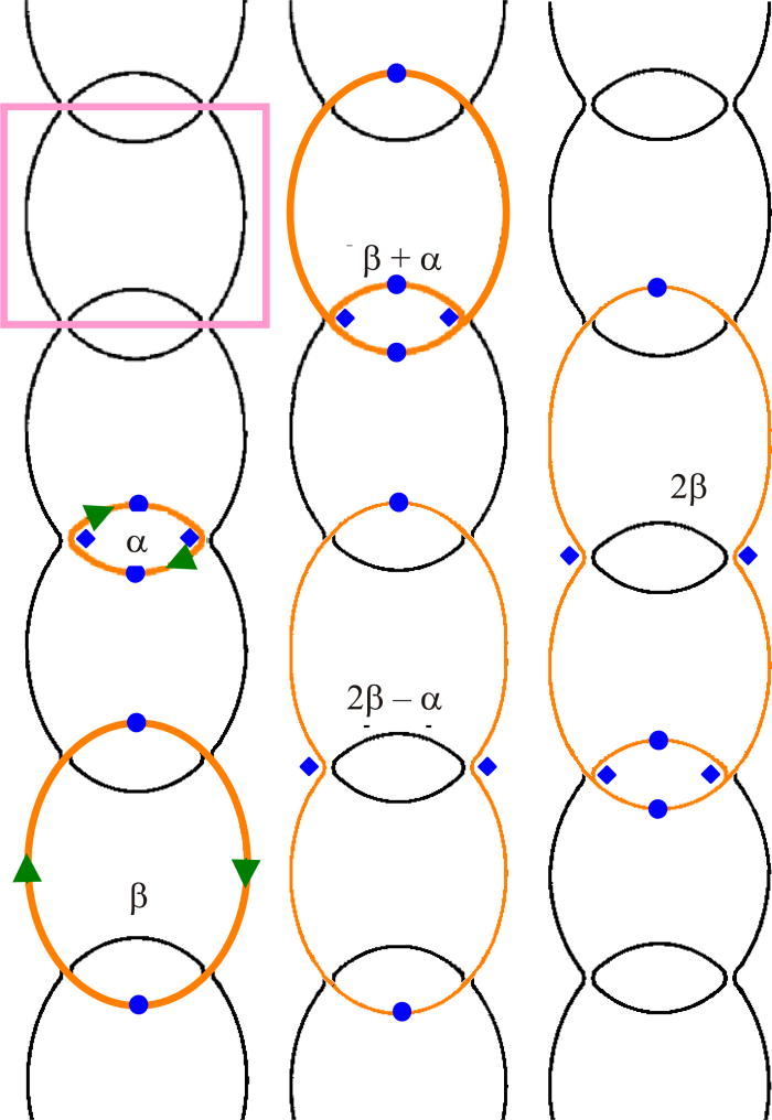 Recent developments in the determination of the amplitude and phase of ...