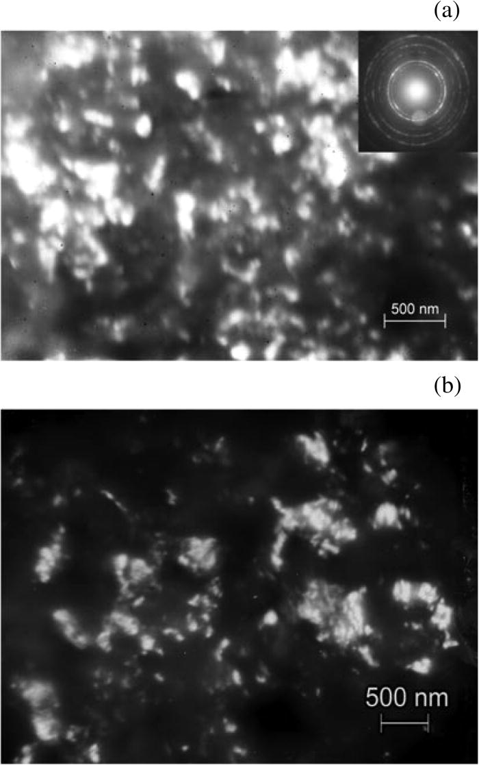 Low-temperature plastic deformation and strain-hardening of ...