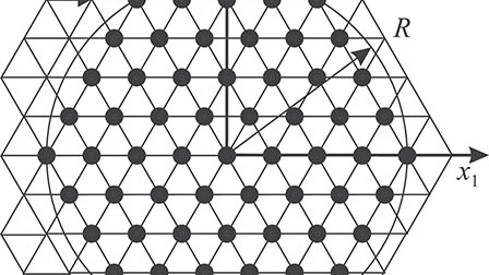 Computer modeling and analytical description of structural defects in ...