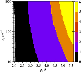 Computational study of the stable atomic trapping sites in Ar lattice ...