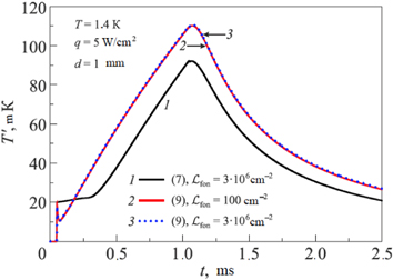 Vortex line density and thermal pulse dynamics in superfluid helium ...