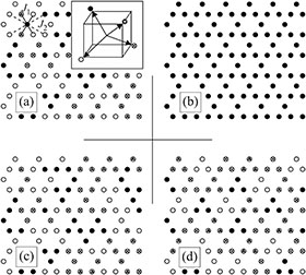Phase diagram of the Potts model with the number of spin states q = 4 ...