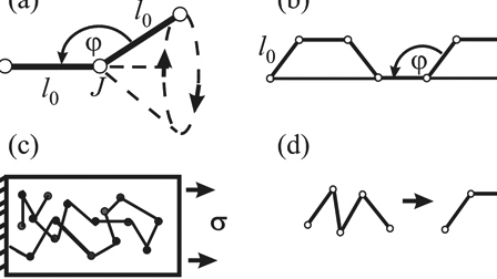 Theory of low-temperature elasticity of amorphous polymers: Deformation ...