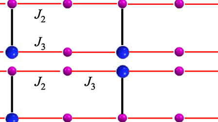 The energy spectrum and low-temperature magnetic properties of the ...