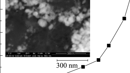 Influence of macroscopic magnetic inhomogeneity on the superconducting ...